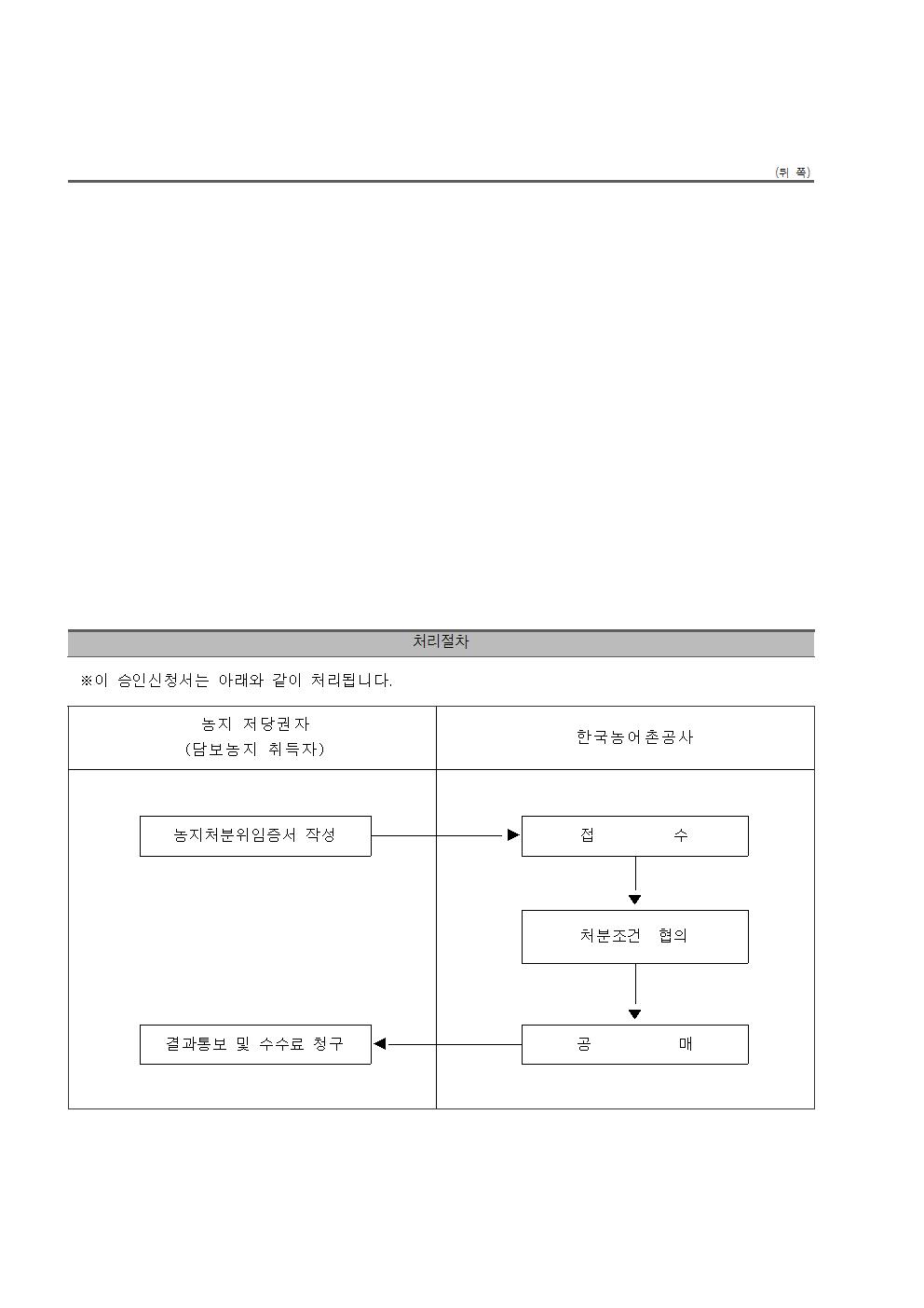 농지전용서식 농지처분위임증서
